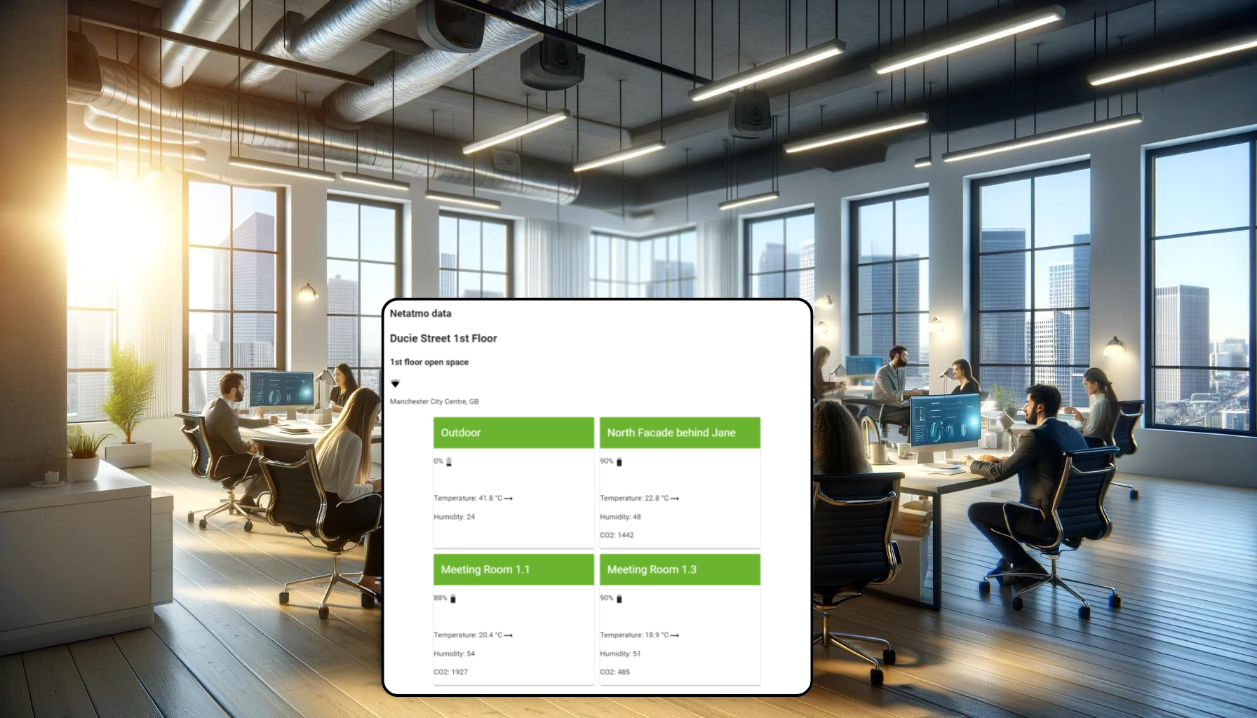 How Smart Buildings Improve Workplace Comfort and Productivity ...